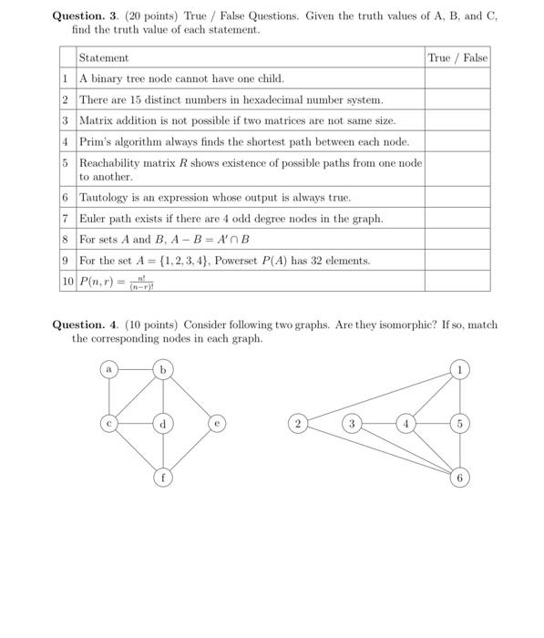 Solved Question. 3. (20 points) True / False Questions. | Chegg.com
