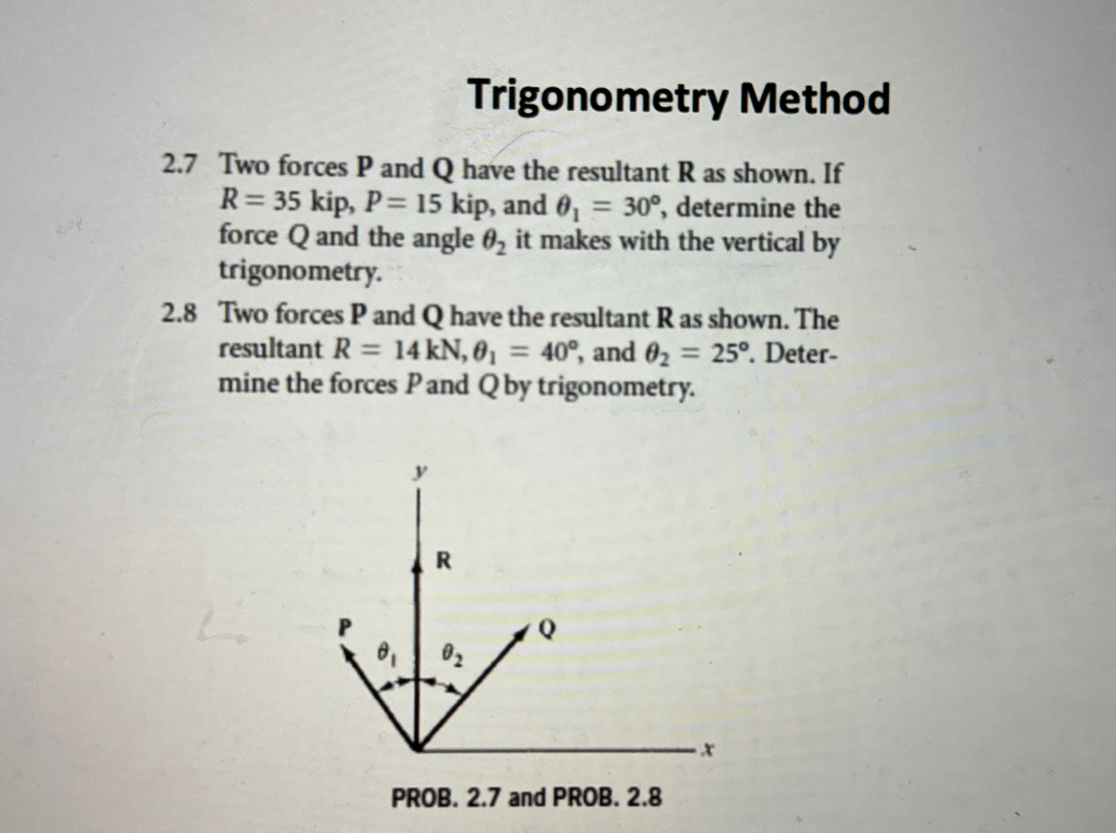Solved Trigonometry Method\\n2.7 Two forces P and Q have the | Chegg.com