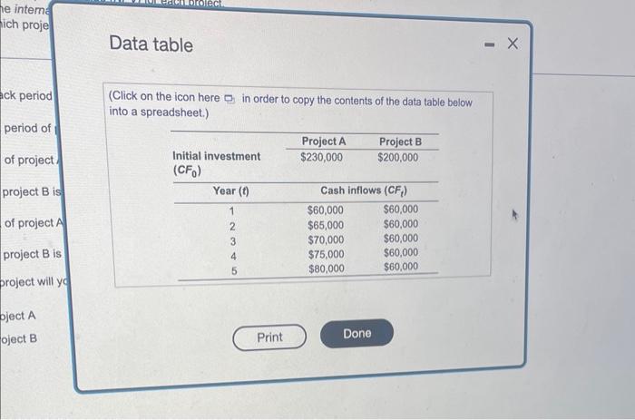 Solved cash flows for each project are shown in the | Chegg.com