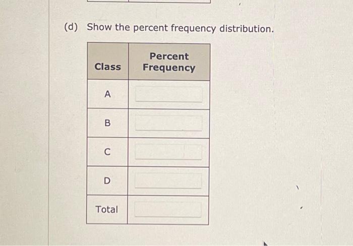 Solved A partial relative frequency distribution is given. | Chegg.com