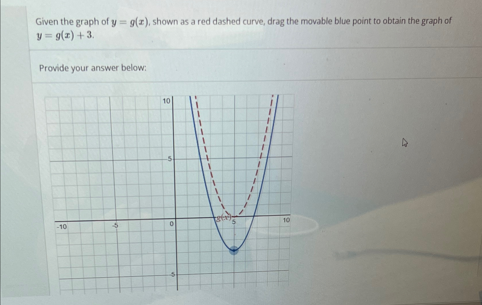 Solved Given the graph of y=g(x), ﻿shown as a red dashed | Chegg.com