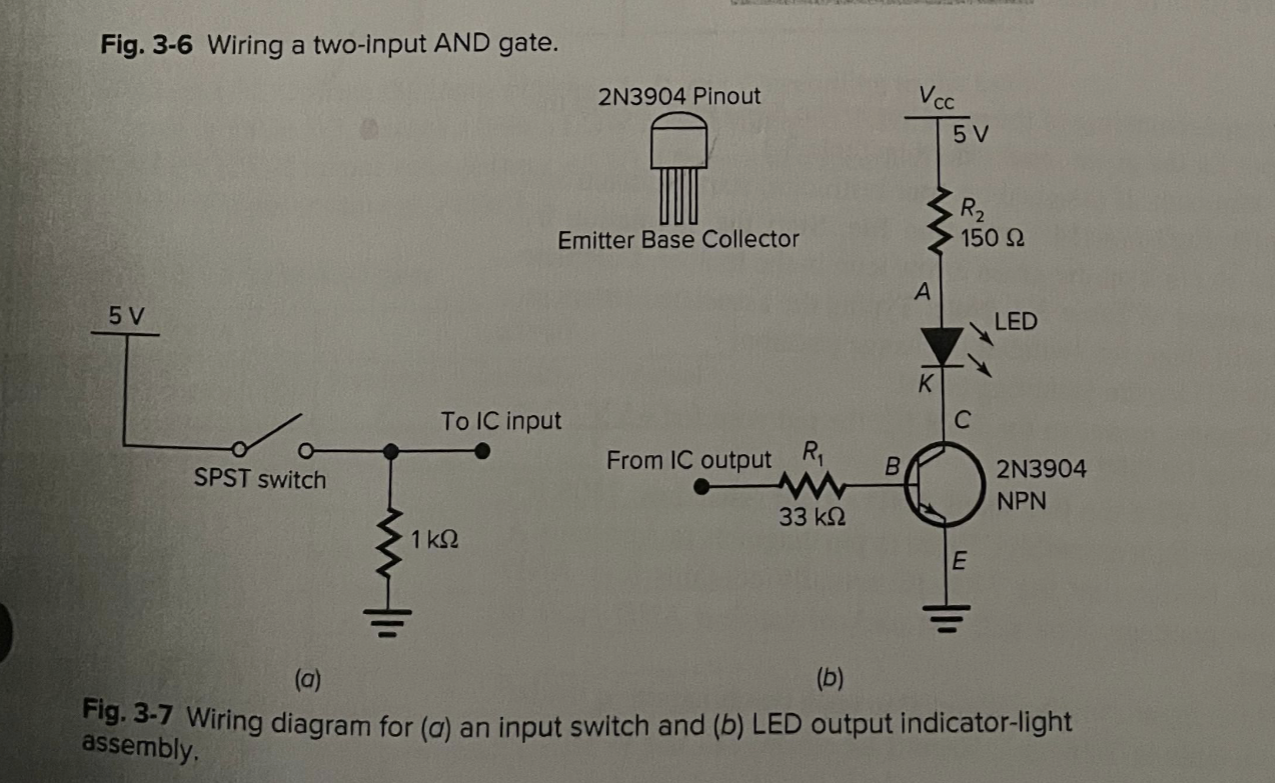 Solved I need to write this two-input And gate on tinkercad, | Chegg.com
