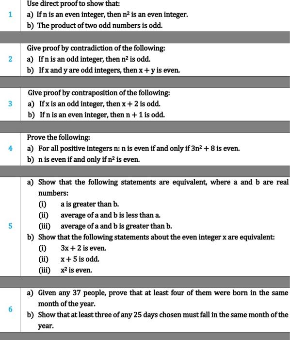 Solved Use direct proof to show that: a) If n is an even | Chegg.com