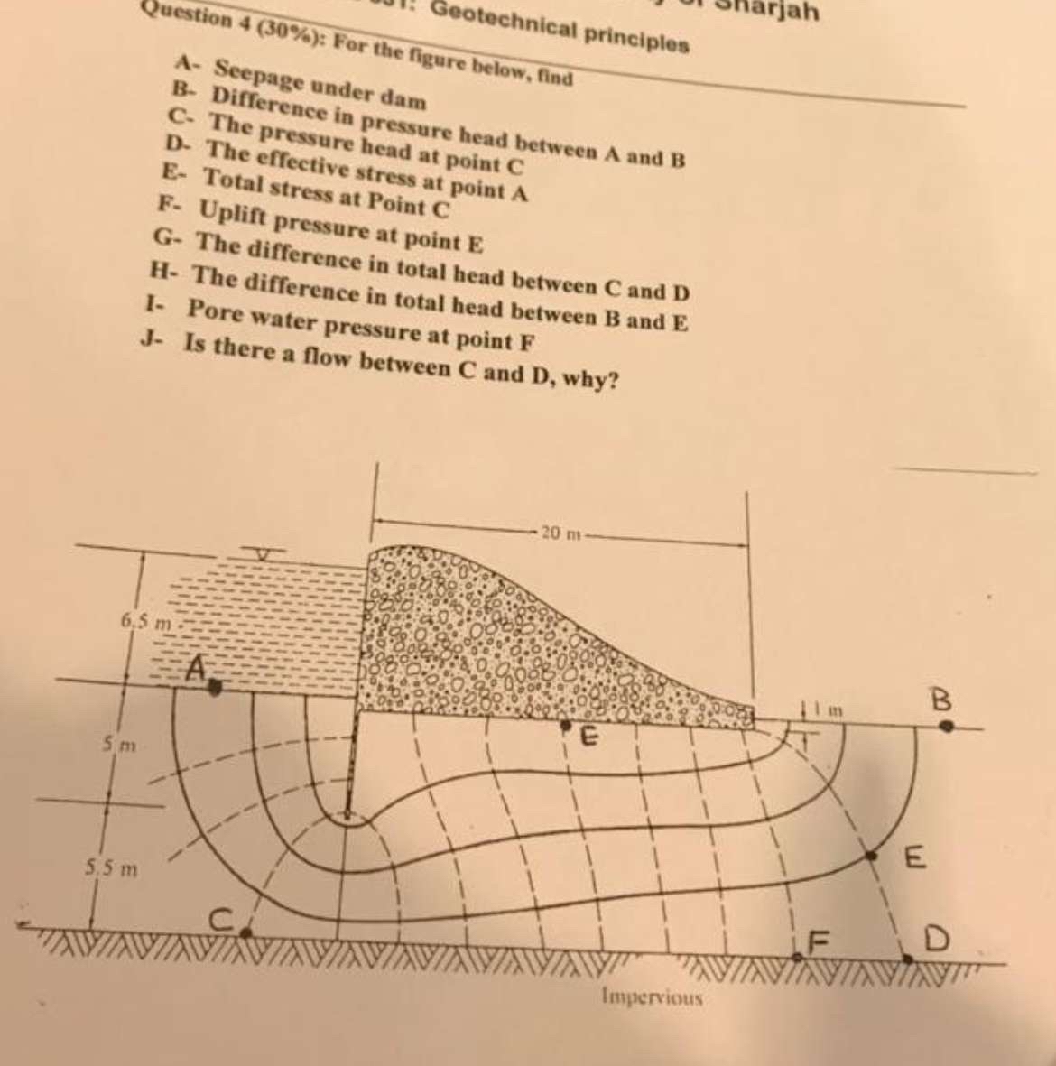 Solved Geotechnical principlesthe figure below, findB. | Chegg.com