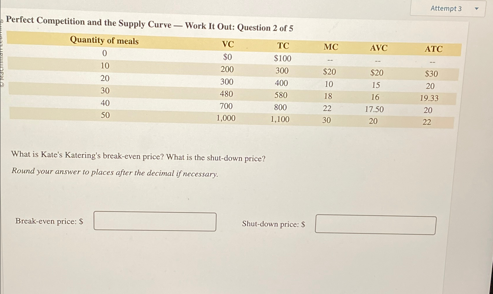 Solved Perfect Competition and the Supply Curve - ﻿Work It | Chegg.com