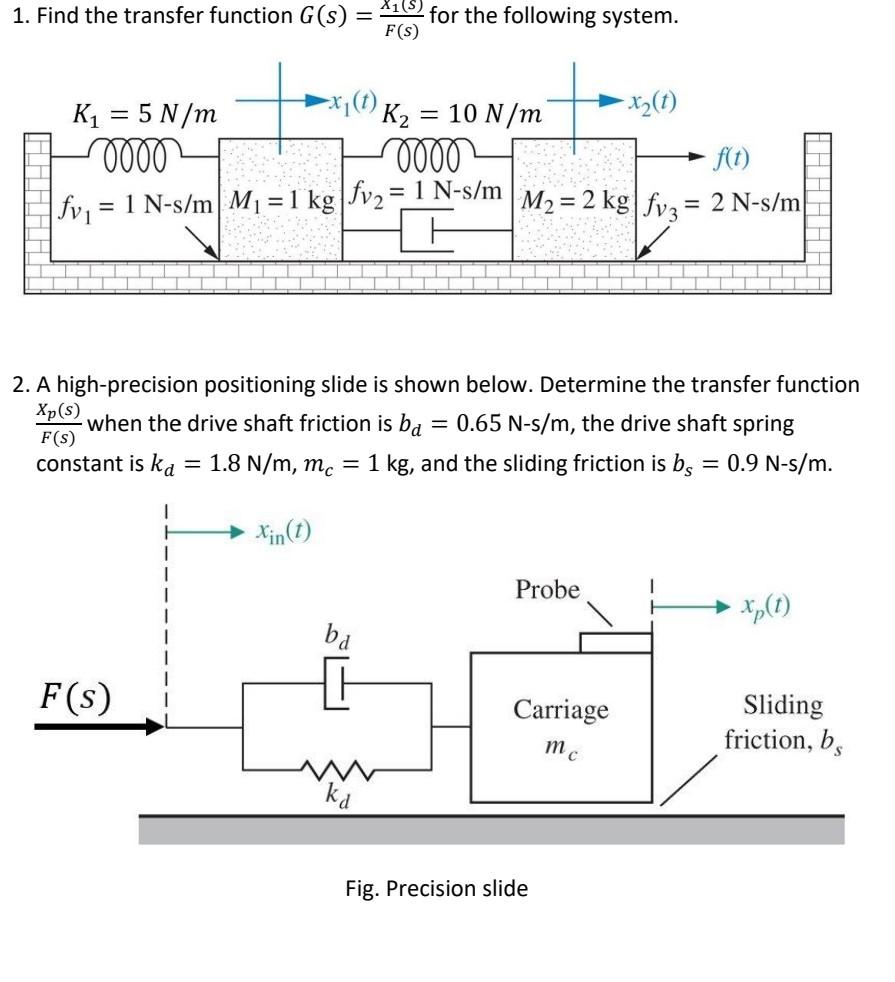 Solved 1. Find the transfer function G(s)=F(s)X1(S) for the | Chegg.com