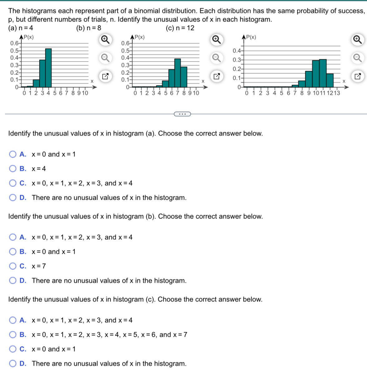 The histograms each represent part of a binomial | Chegg.com