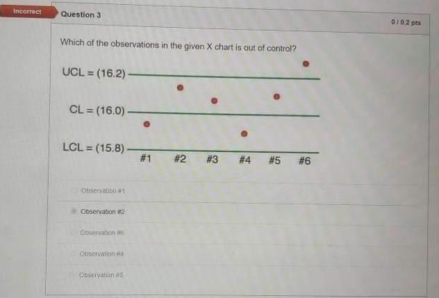 Solved In the Question 1 The following figure shows the X | Chegg.com