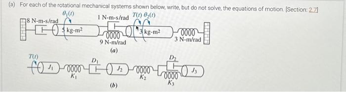 Solved A Table 2 7 1 Torque Angular Velocity