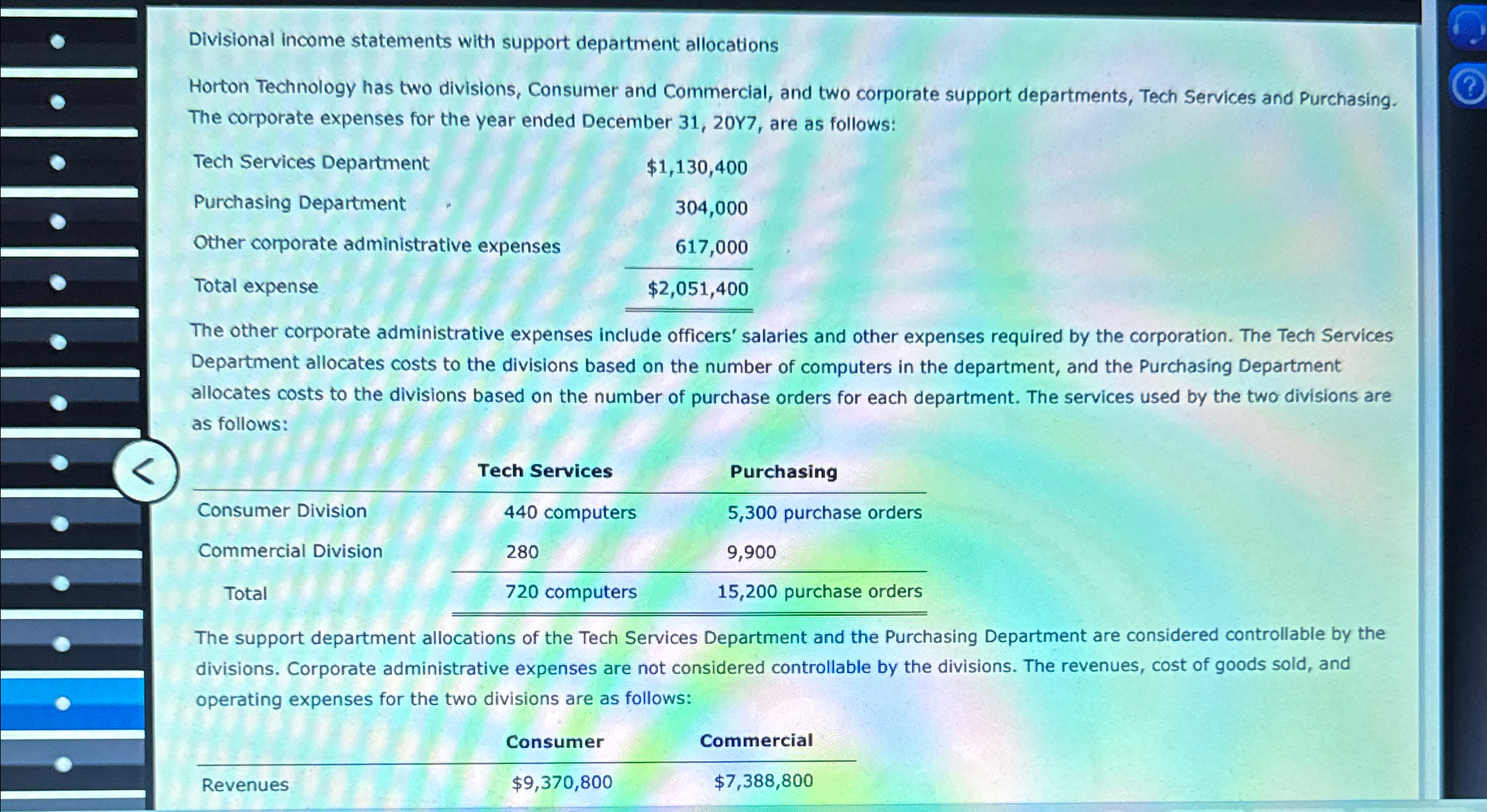Solved Divisional income statements with support department | Chegg.com