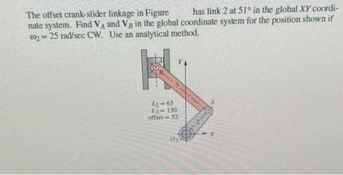 Solved The offset crank-slider linkage in Figure has link 2 | Chegg.com