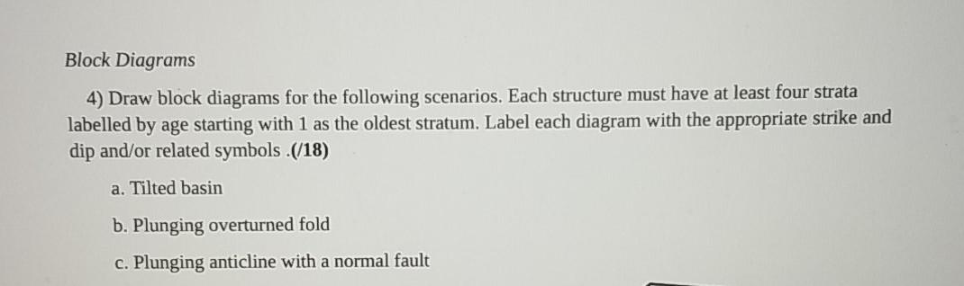 Solved Block Diagrams 4) Draw block diagrams for the | Chegg.com