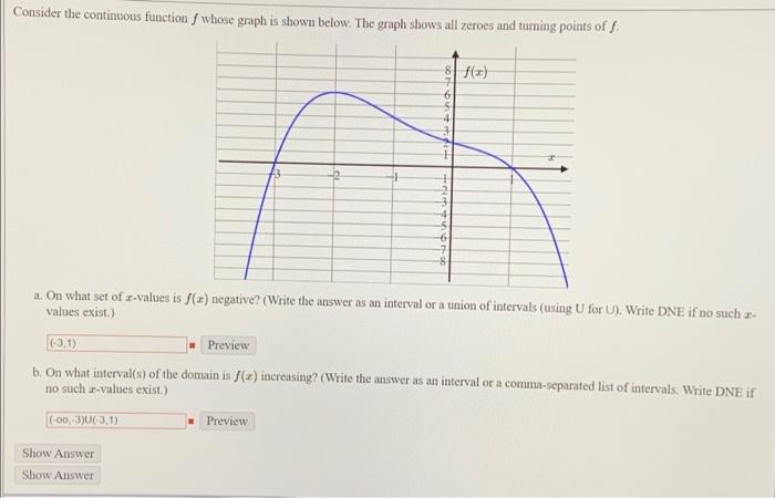 Solved Consider the continuous function whose graph is shown | Chegg.com
