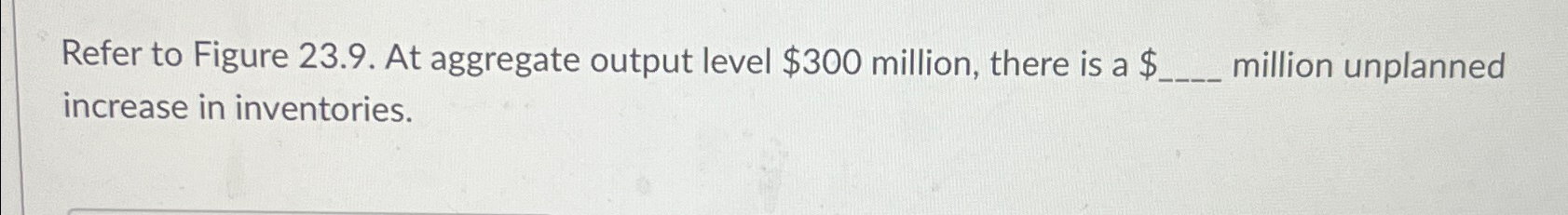 Solved Refer To Figure 23 9 ﻿at Aggregate Output Level 300