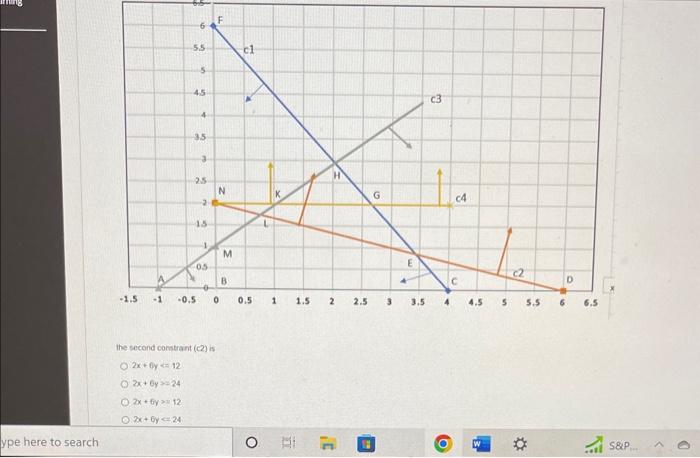 Solved the second constraint (c2) is | Chegg.com