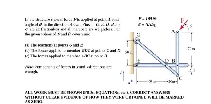 Solved In the structure shown, force Fis applied at point A | Chegg.com