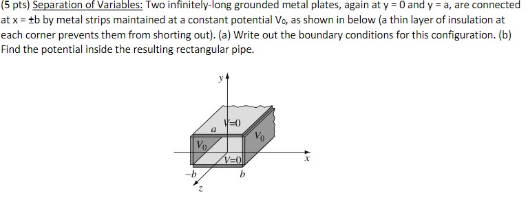 Solved Separation of Variables: Two infinitely-long grounded | Chegg.com