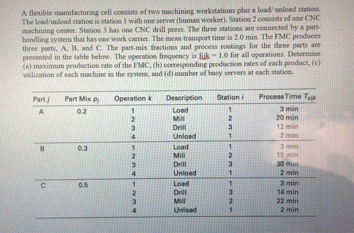 Solved A flexible manufacturing cell consists of two | Chegg.com