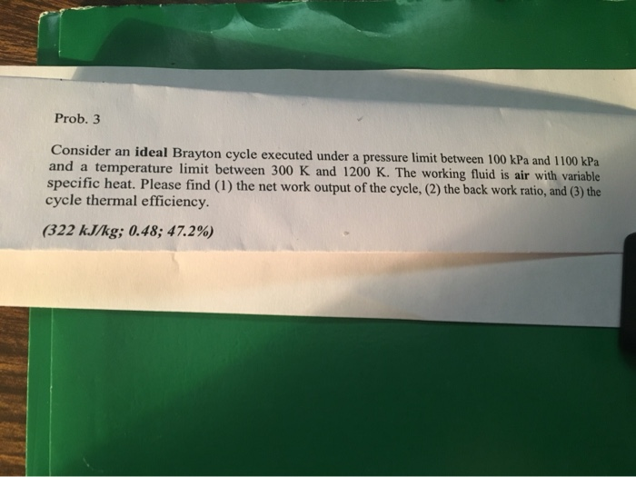 Solved Prob. 3 Consider an ideal Brayton cycle executed | Chegg.com