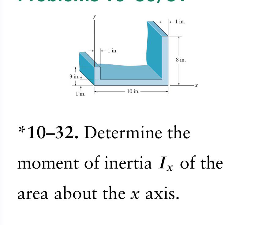 Solved *10-32. ﻿Determine the moment of inertia Ix ﻿of the | Chegg.com