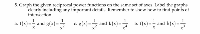 Solved 5. Graph the given reciprocal power functions on the | Chegg.com