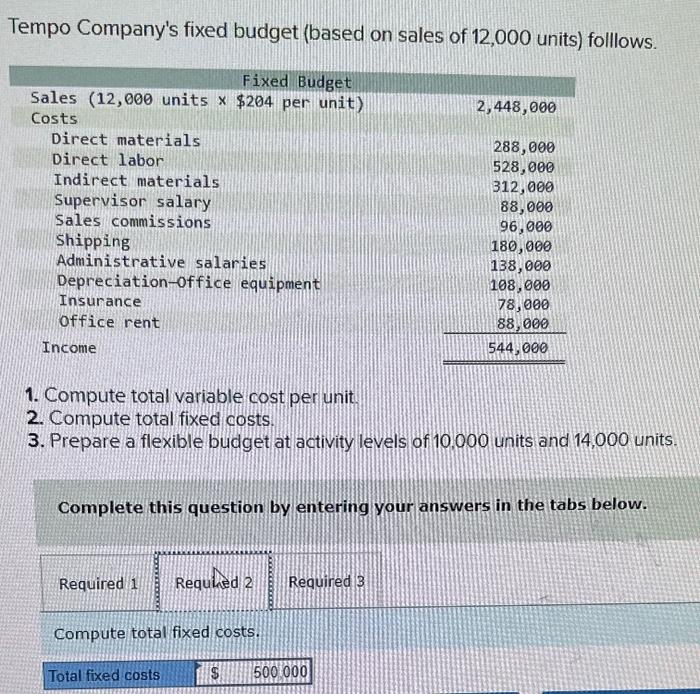 Solved 1. Compute total variable cost per unit. 2. Compute | Chegg.com