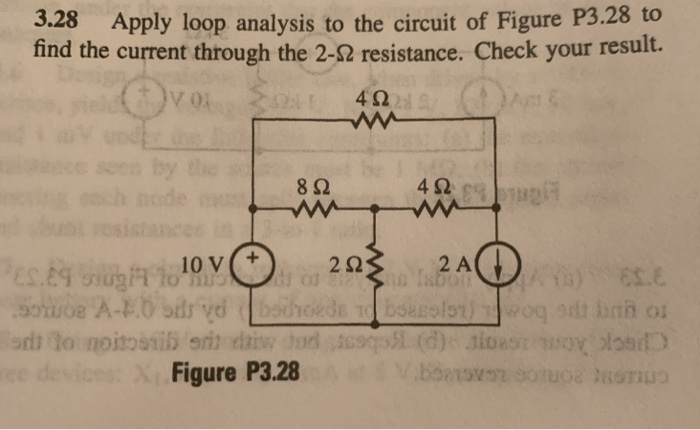 Solved 3.28 Apply loop analysis to the circuit of Figure | Chegg.com
