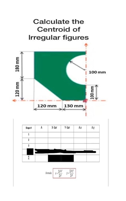 Solved Calculate the Centroid of Irregular figures 180 mm | | Chegg.com