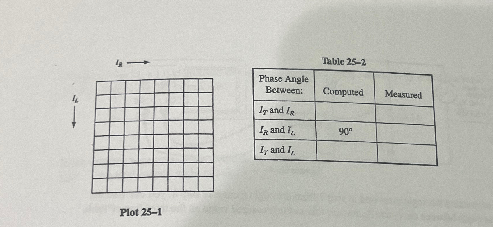 Table 25-2\table[[\table[[Phase | Chegg.com