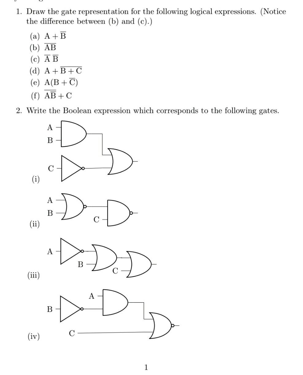 Solved 1. Draw the gate representation for the following | Chegg.com