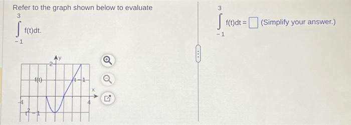Solved Refer to the graph shown below to evaluate ∫−13f(t)dt | Chegg.com