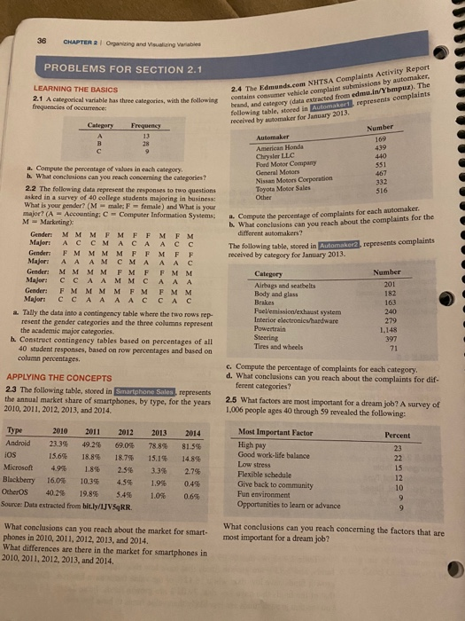 Solved 36 CHAPTER 2 | Organizing and Visualizing Variables | Chegg.com