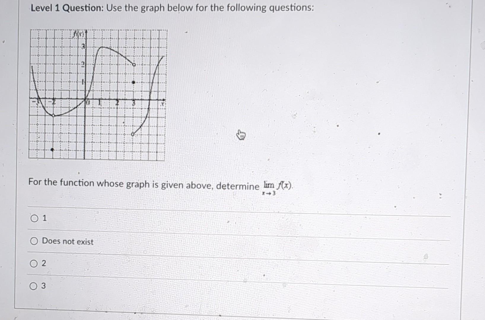 Solved Level 1 Question: Use the graph below for the | Chegg.com