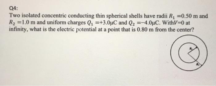 Solved Q4: Two isolated concentric conducting thin spherical | Chegg.com