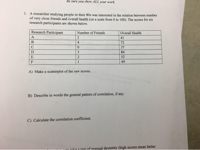 Solved Be sure you show ALL your work 1. A researcher | Chegg.com