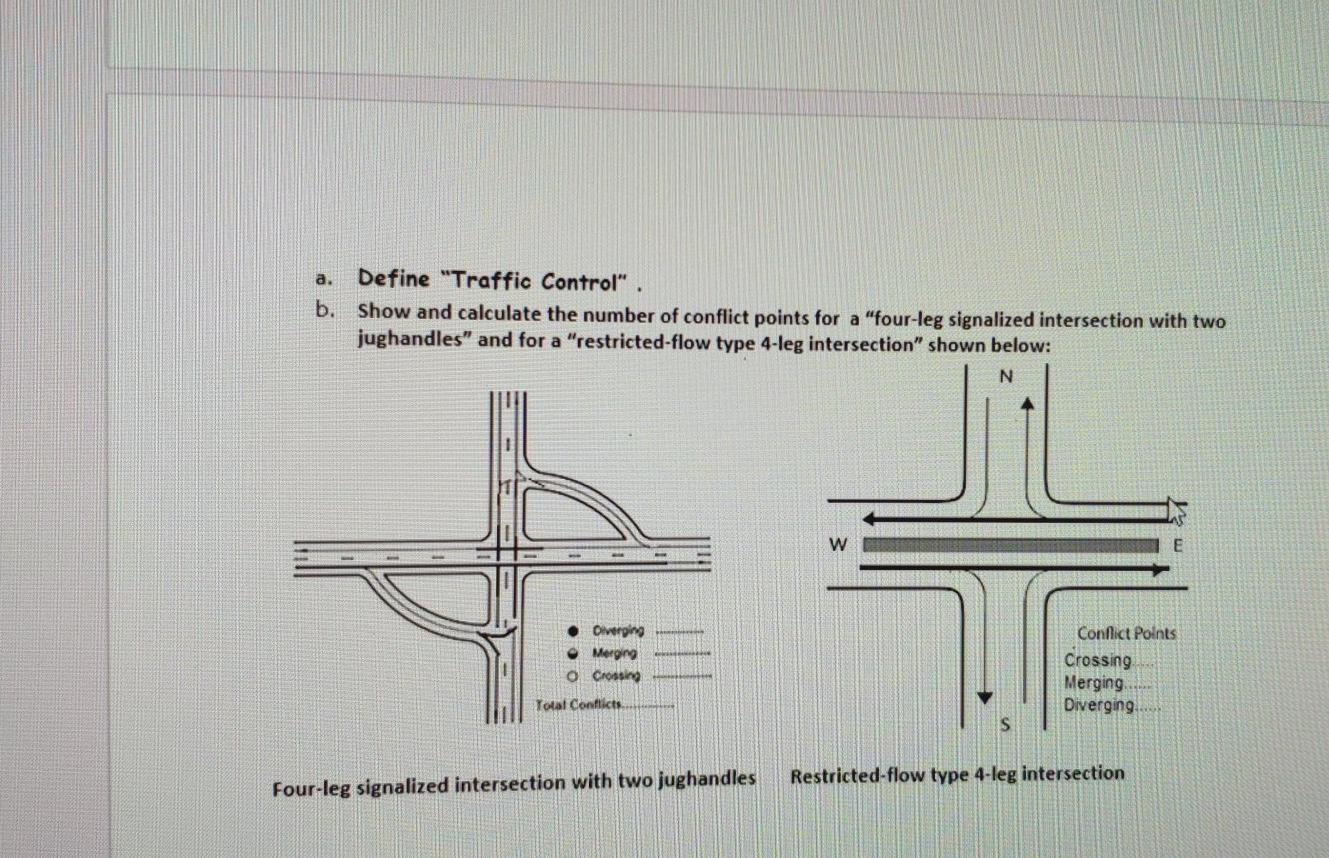 Solved a. Define "Traffic Control". b. Show and calculate | Chegg.com