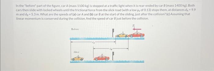 Solved In the "before" part of the figure, car A (mass 1100 | Chegg.com