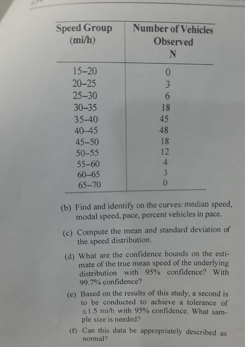 Solved -1. Consider the following spot speed data, collected | Chegg.com
