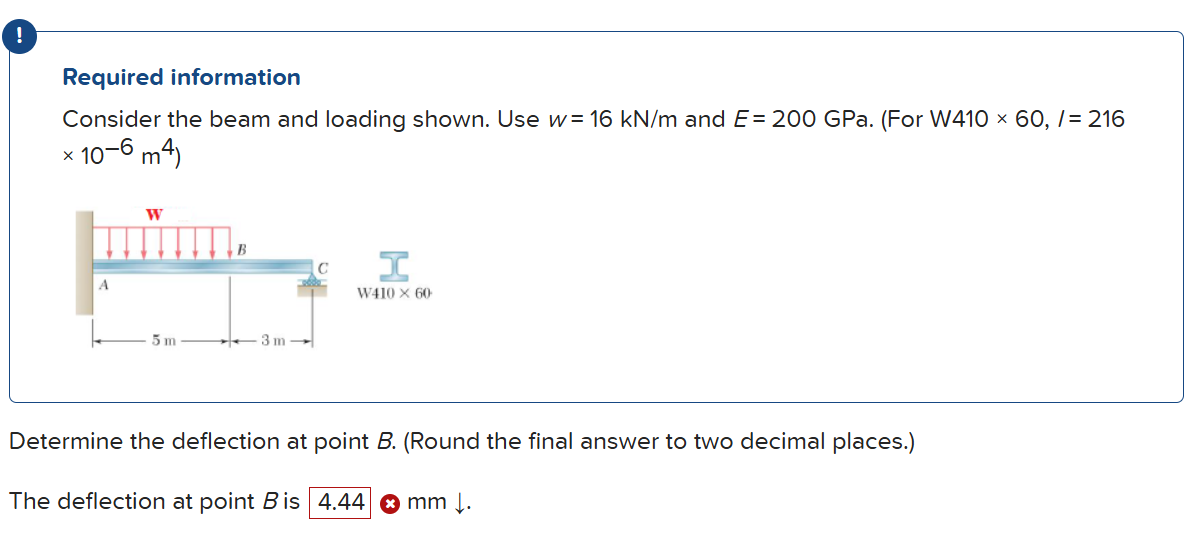 Solved Required informationConsider the beam and loading | Chegg.com