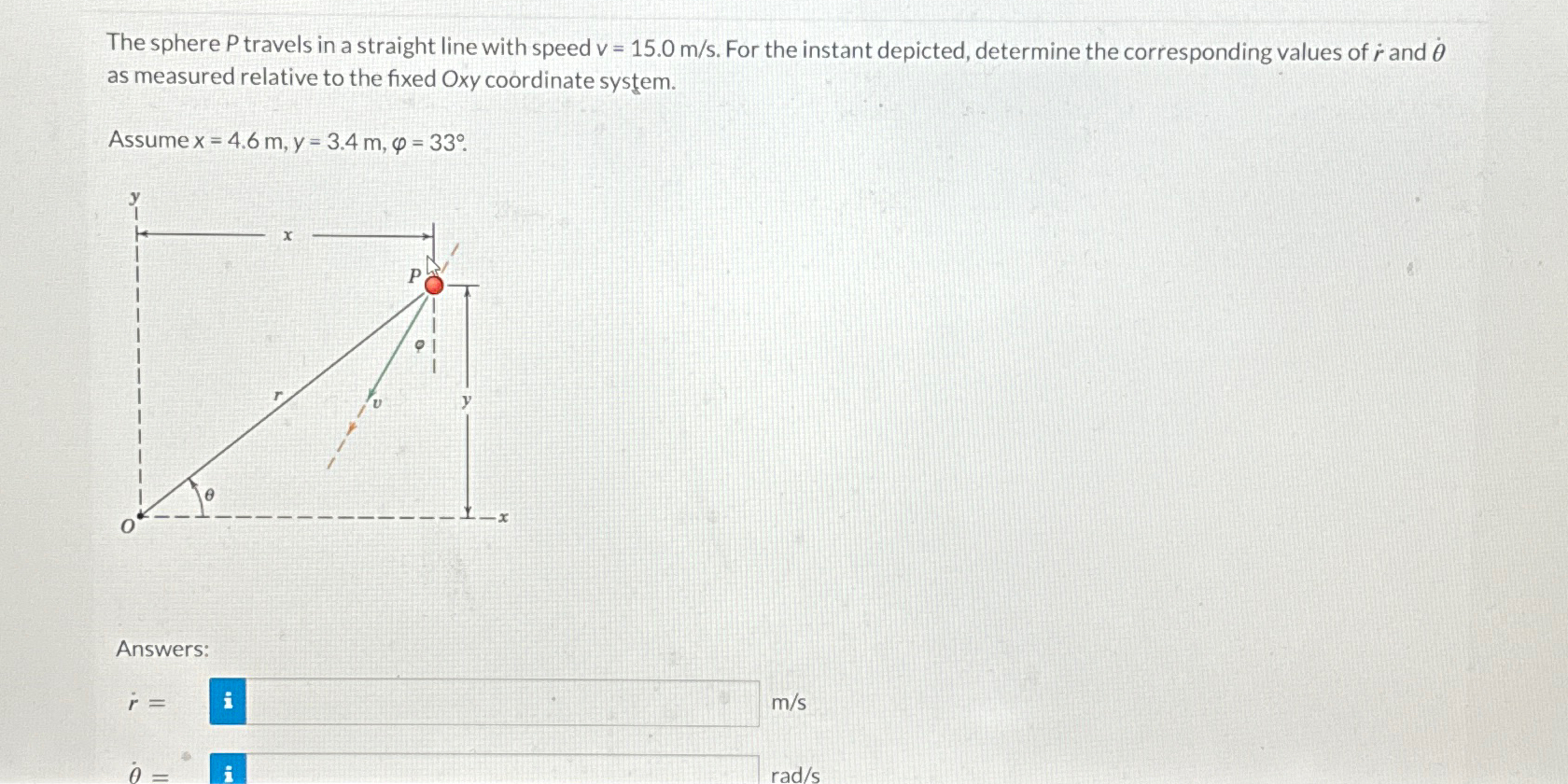 Solved The sphere P ﻿travels in a straight line with speed | Chegg.com
