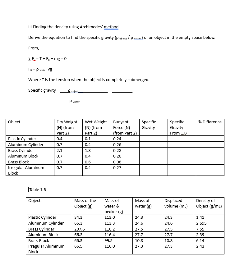 Solved III Finding the density using Archimedes' | Chegg.com