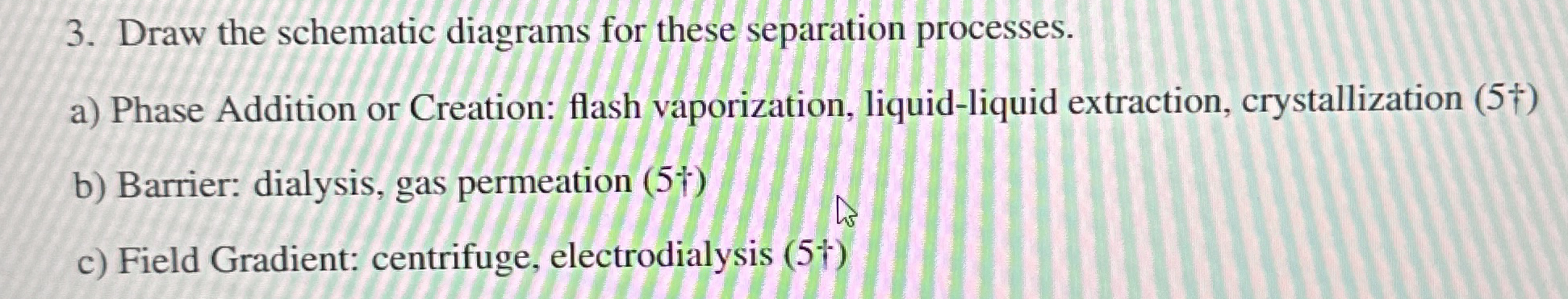 Draw the schematic diagrams for these separation | Chegg.com