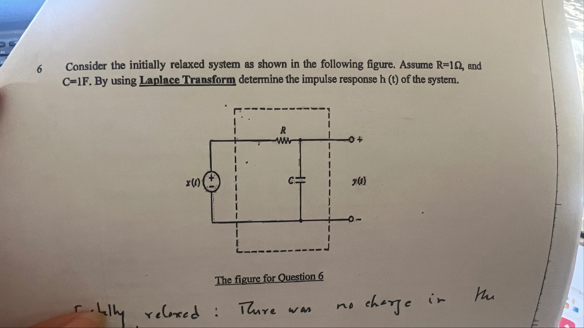 Solved 6 ﻿Consider the initially relaxed system as shown in | Chegg.com