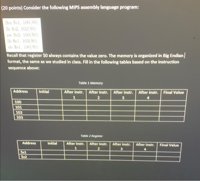 Recall that register $0 always contains the value | Chegg.com