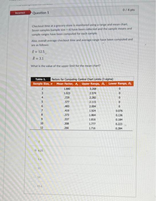 Solved Checkout time at a grocery store is monitored using a | Chegg.com