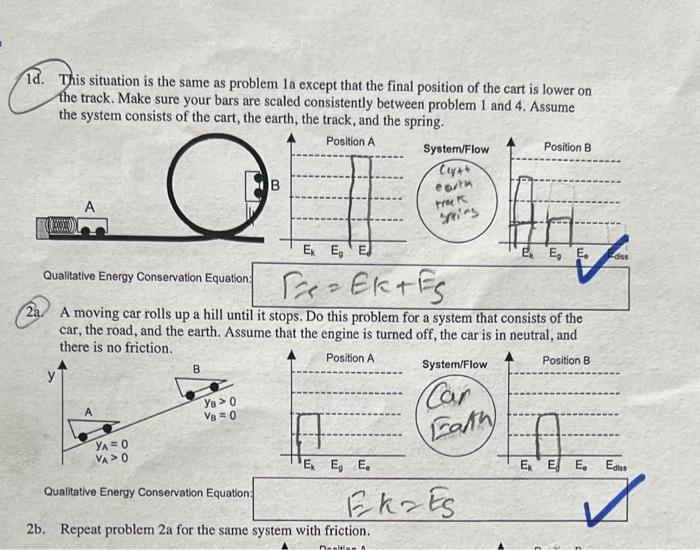 Solved Quantitative LOL Graphs For cach situation shown | Chegg.com