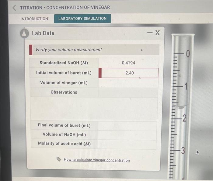 Lab Data | Chegg.com