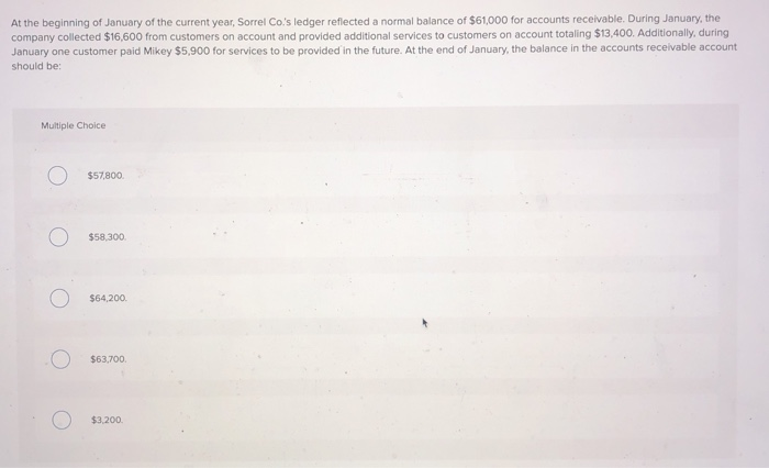 Solved At the beginning of January of the current year, | Chegg.com