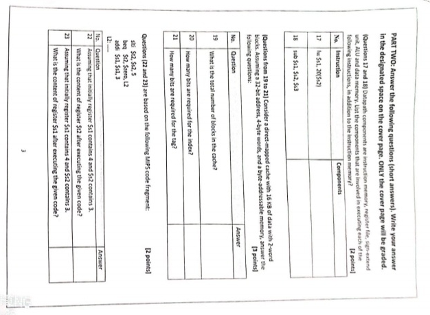 Solved PART TWO: Answer the following questions (short | Chegg.com
