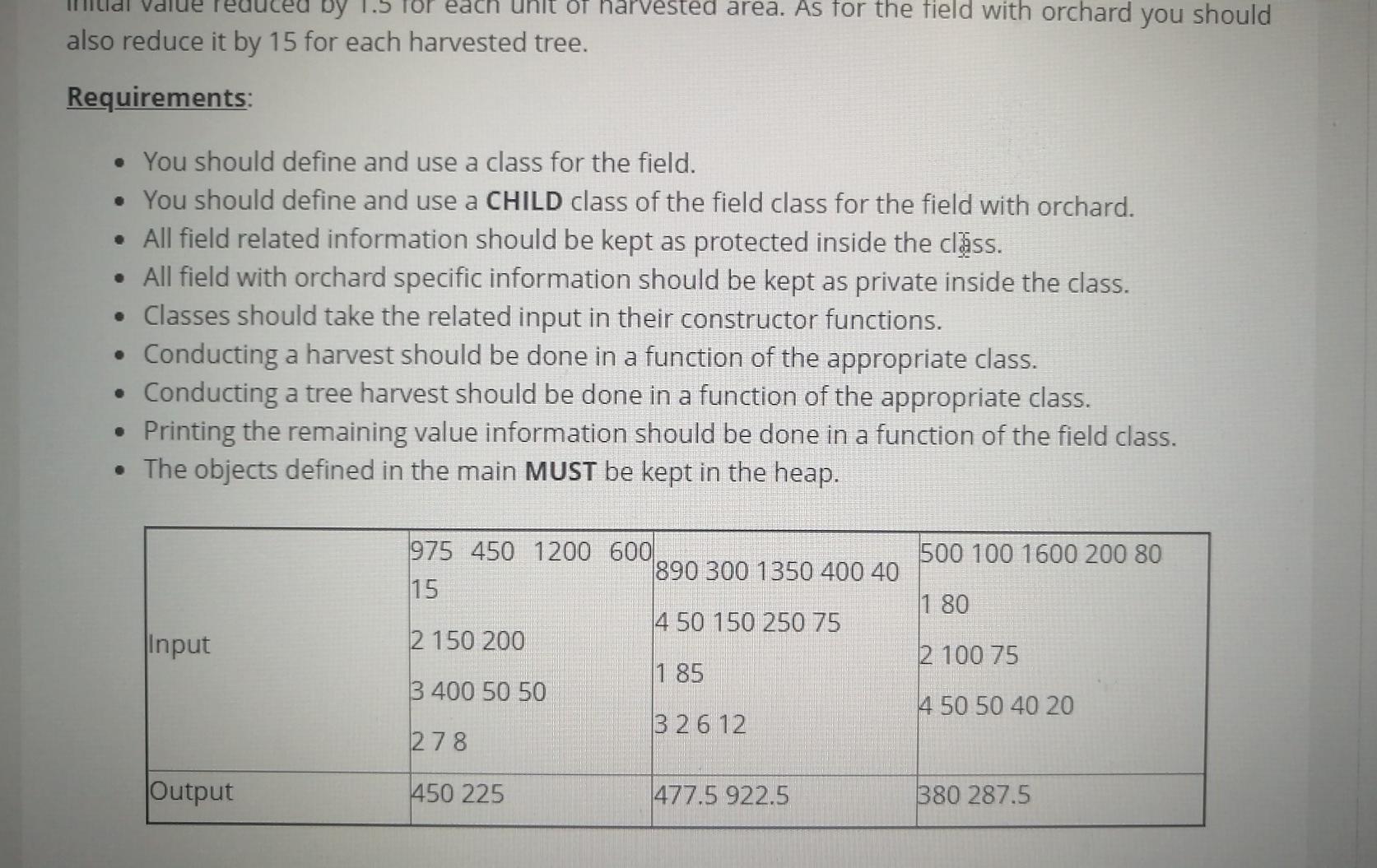 Solved Assignment Write a program that calculates the total | Chegg.com